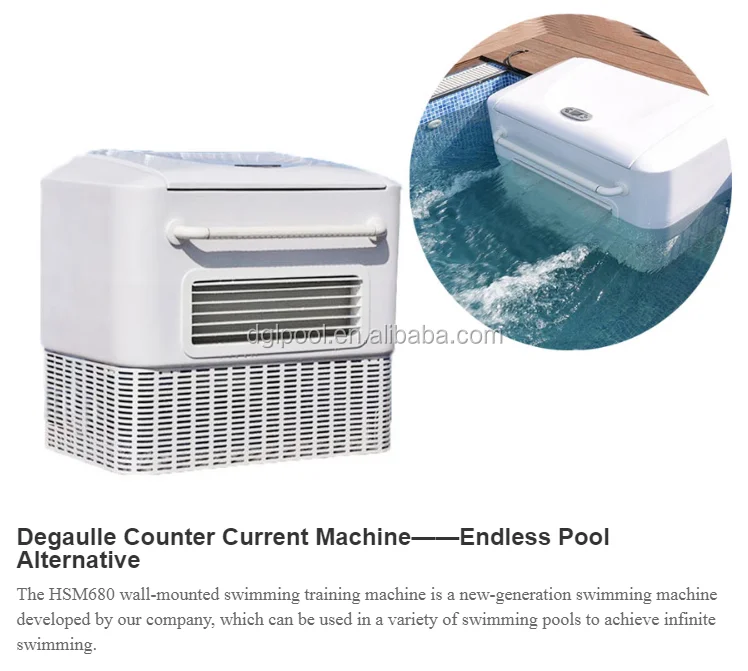 Endless Swimming Pool Wall-mounted Countercurrent Training Machine For ...