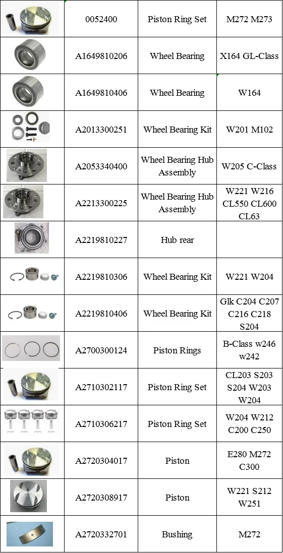 Genuine Mercedes Piston A2720308917 for C-Class Engines