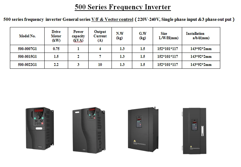 Single Phase 2.2kw Frequency Converter 60hz To 50hz 1000w Inverter ...