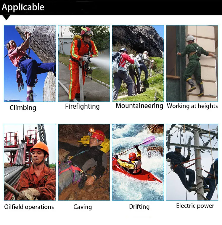 Adjustable Lanyard Work Positioning Single Tool Attachments - Buy Work ...