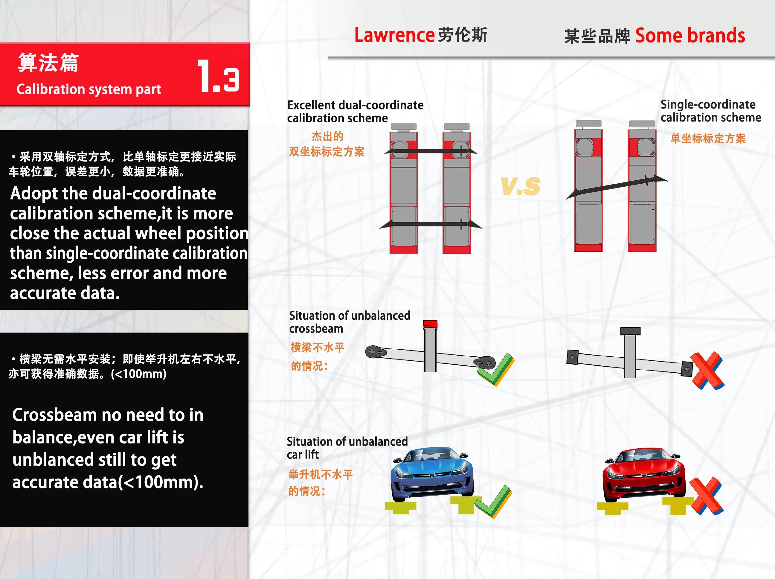 Intelligent 3d Wheel Alignment Machine Special For Garage With Hd ...