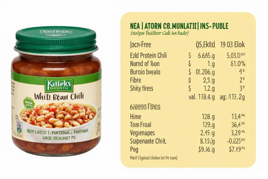 Chili Nutrition Facts: Clear Data on Vitamins, Calories, and Uses