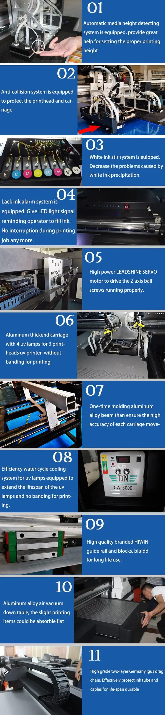 A1 A2 3d Embossed Raised Texture Inkjet Digital Flat Bed Uv Printer ...