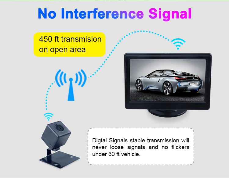 Digital Wireless Car Rear View Camera - Safety & Convenience