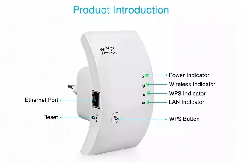 LV-WR01 Wireless-N 300mbps Wifi Repeater - Signal Booster