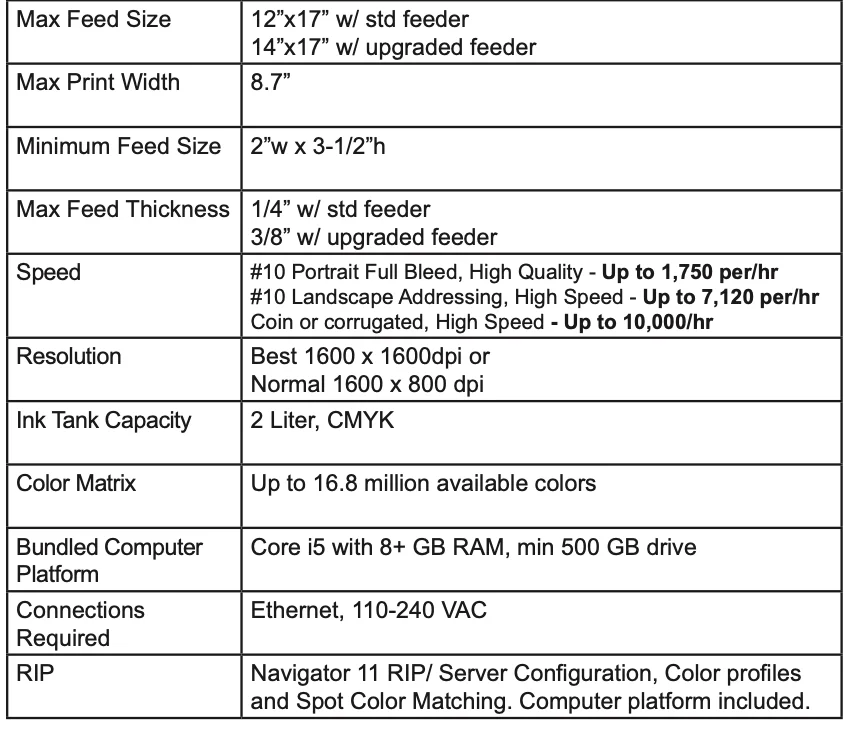 Memjet VP700 Ink Cartridge with Compatible Chip - Bulk Packaging