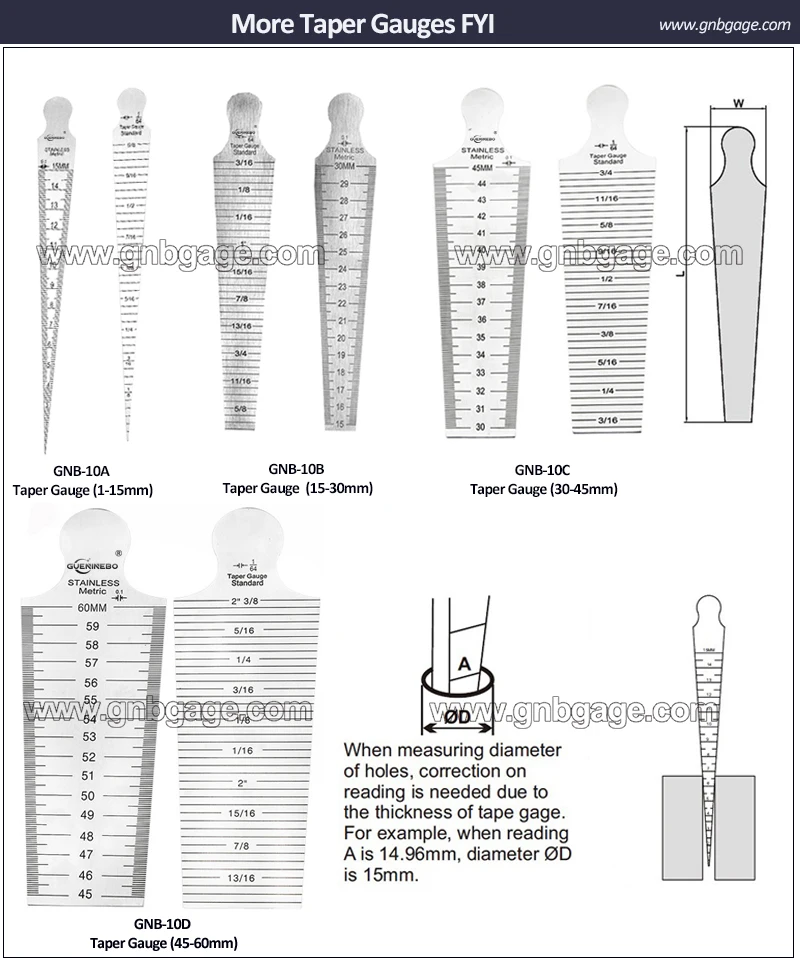 GNB-10A Taper Gauge - Precise Slot/width/gap Measurement