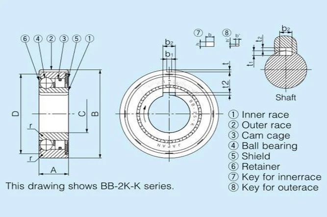 Rodamiento de Embrague Unidireccional TSUBAKI BB25 BB25-2GD BB25-2GD-1K ...