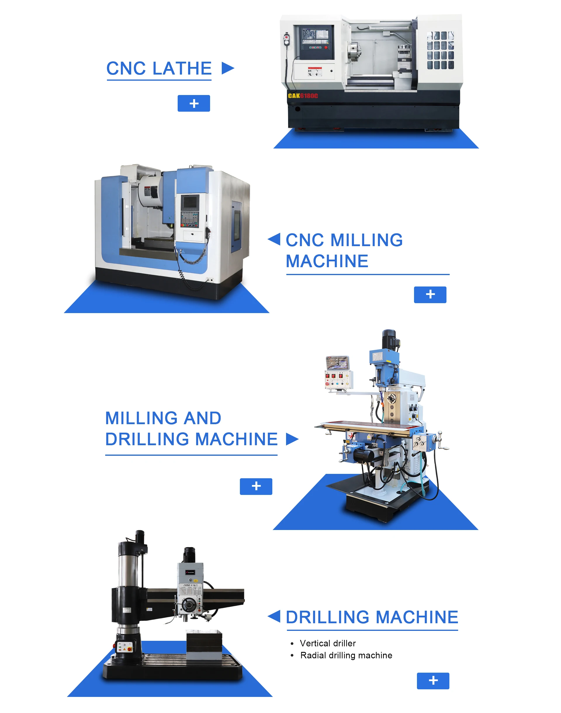 Shandong GOLD CNC Machine Tool Co., Ltd. - CNC Milling Machine, CNC ...