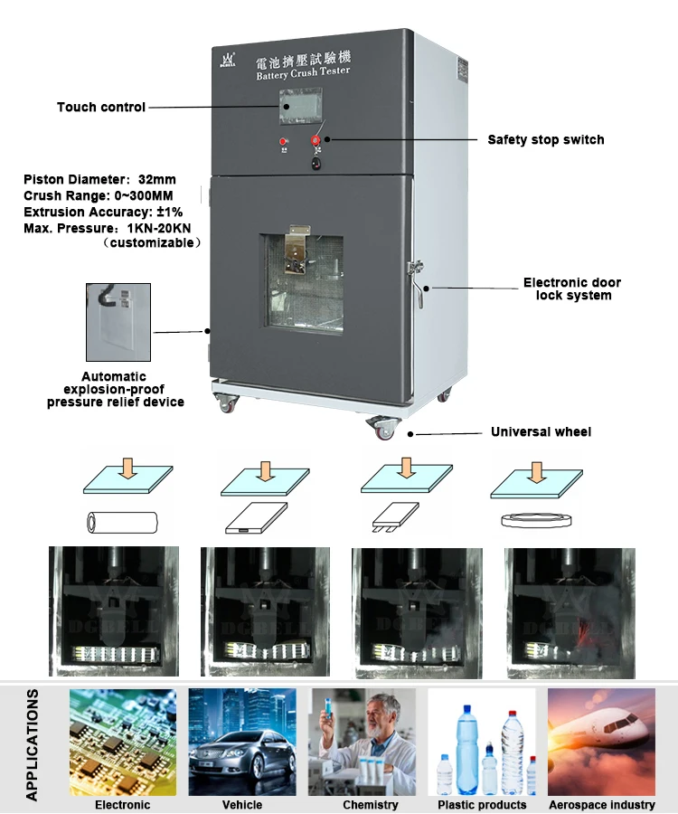 Laboratory Safety Lithium Battery Crush Test Machine - Buy Battery ...