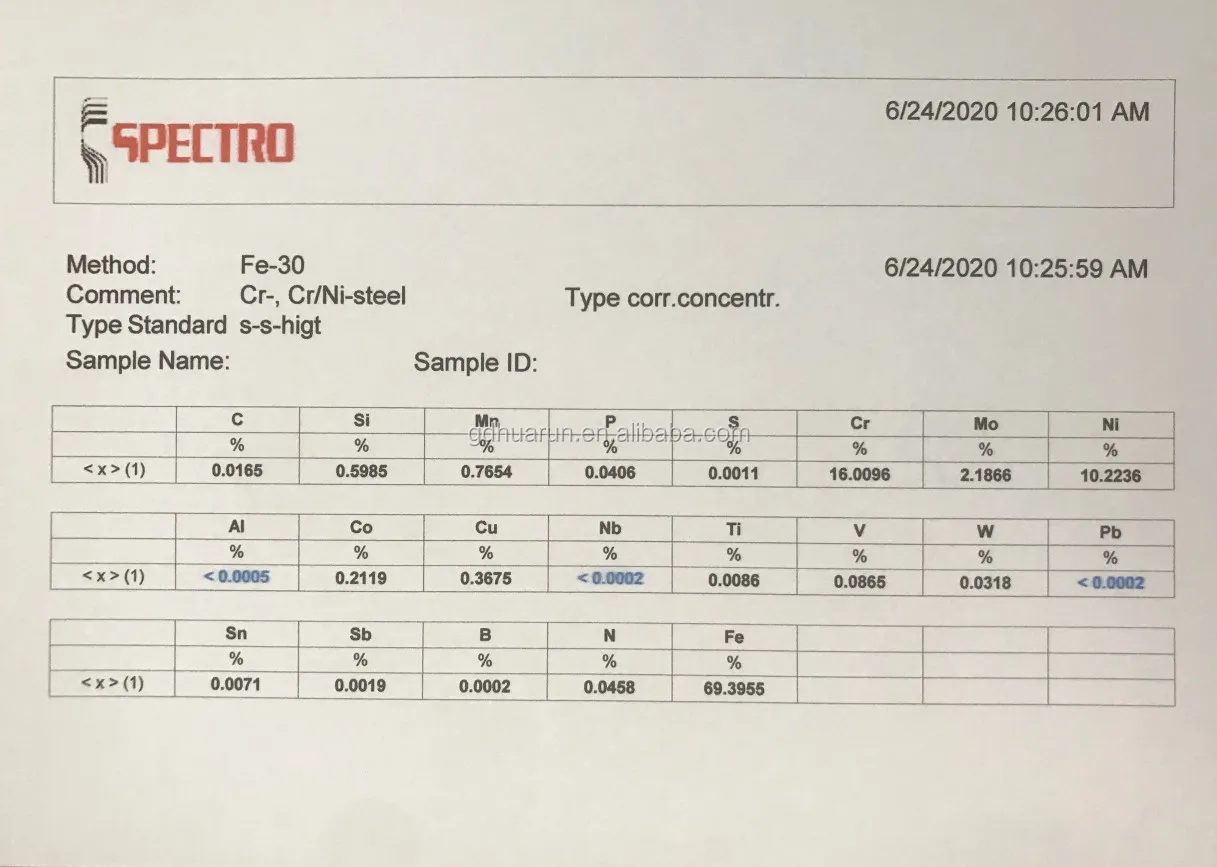 Point Fixed 2 Ways Glass Spider,Glass Facade Spider System With Heavy ...