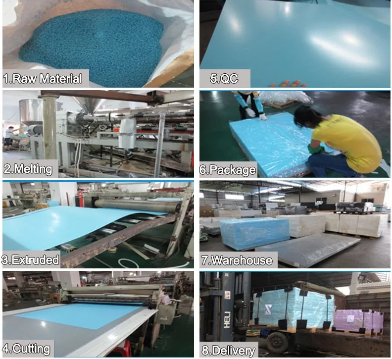 Thermoforming Plastic ABS Thick Sheet Vacuum Forming Products