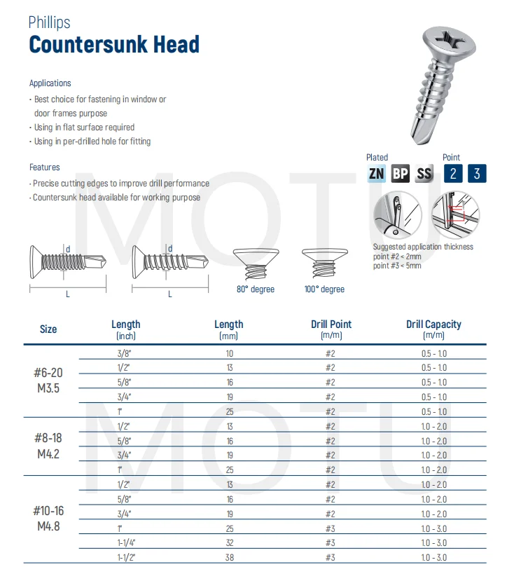 M4.2 Flat Head Self Drilling Screws Csk Head Blue Zinc Coated ...