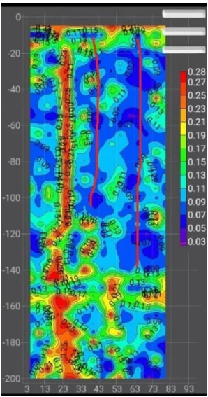 ADMT-200S Underground Water Finder - Detects up to 200m