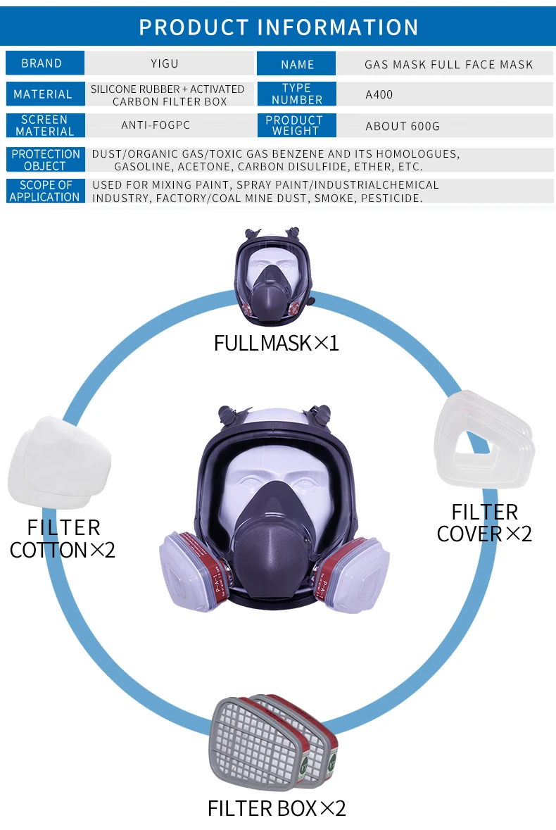 Full Face Gas Mask - Superior Eye & Respiratory Protection
