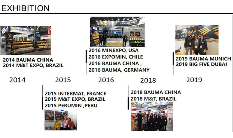 Parker 926170 25c Mahle Cross Reference 14896991a เครื่องกรองน้ำมันไฮด ...