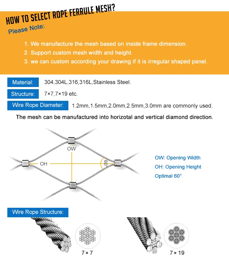 Ss316 Different Types Bird Screen Mesh Flexible Cover Stainless Steel ...