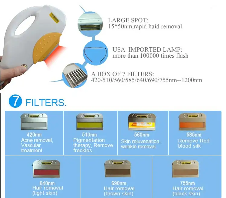 Manufacture Factory Price Ipl Lamp Filters - Buy Ipl Lamp Filters,Ipl ...