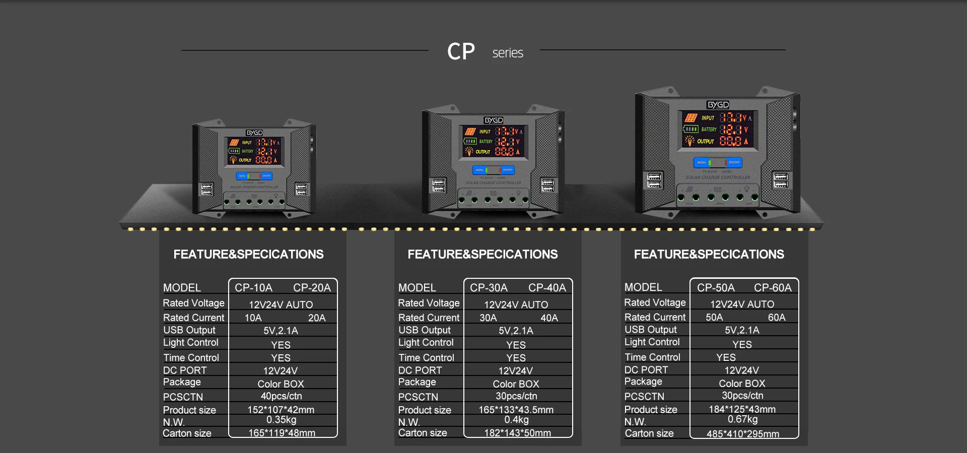 Jiangxi Baiying Hi-Tech Co., Ltd. - Solar Power Inverter, Car Power ...