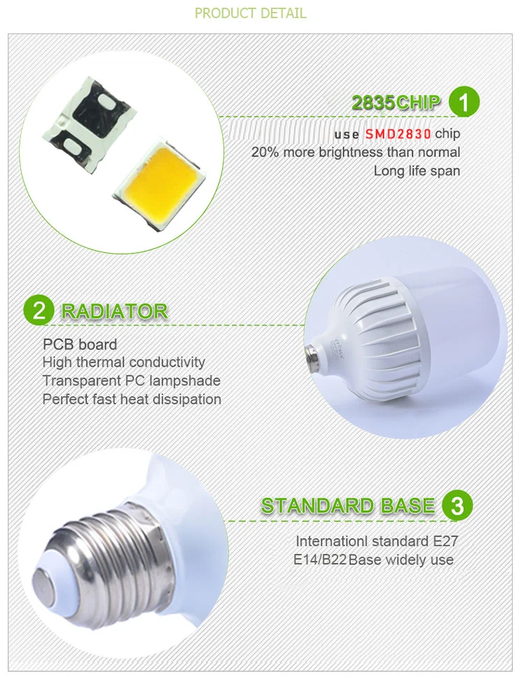 CTORCH Polaris Series LED T Bulbs - Bright, Efficient Light