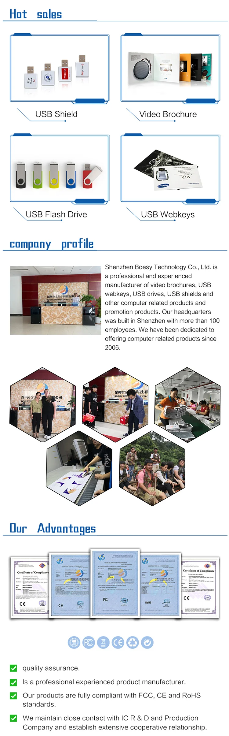 Custom LCD Video Postcards - Perfect for Business Gifts