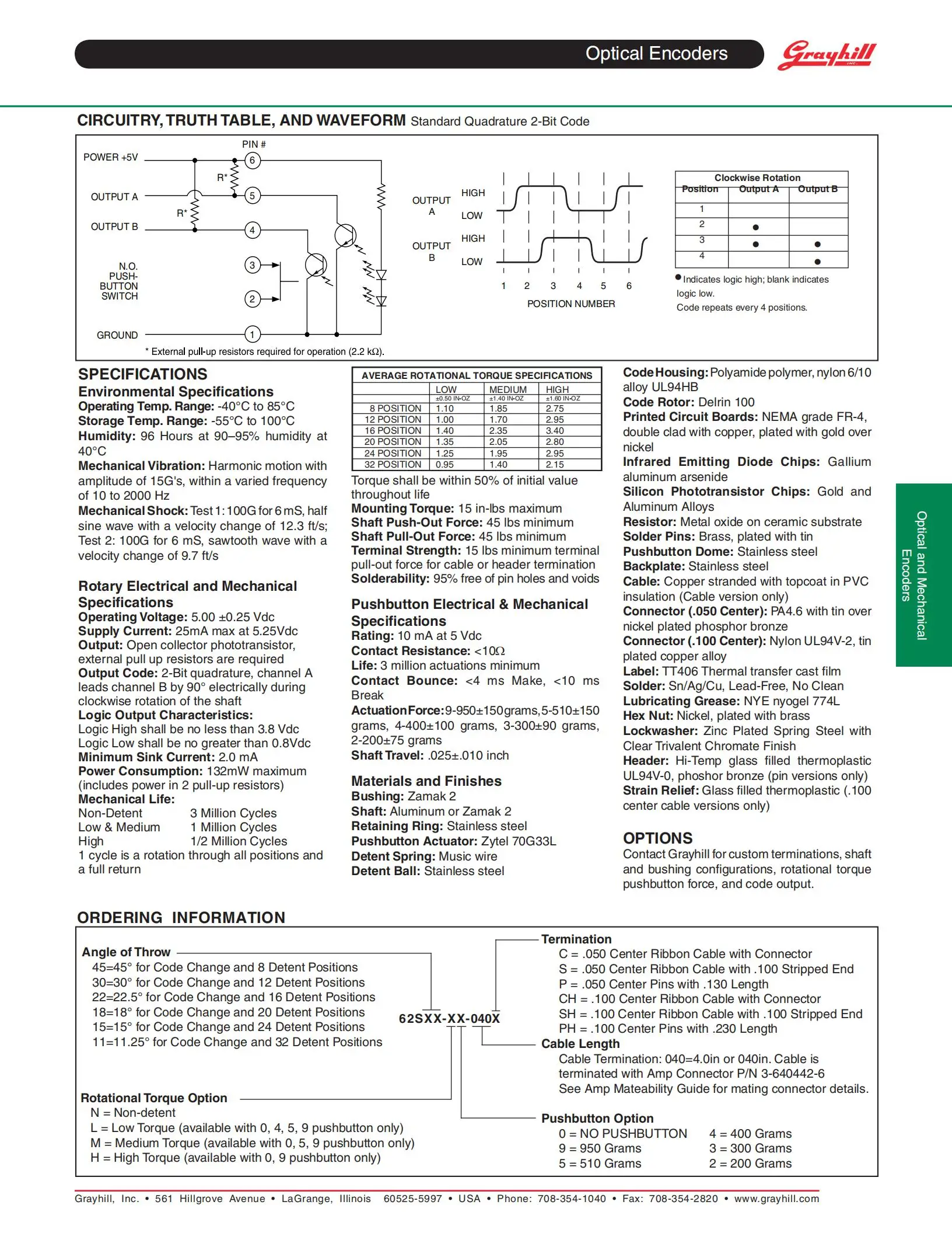 Grayhill Rotary Optical Encoder Hall Effect Encoder 62sg11-m5-060c ...