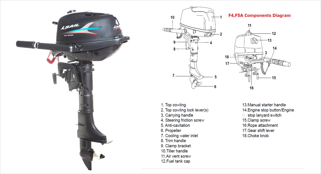 SAIL 4 Stroke 4HP Outboard Motor - Reliable Power for Boats