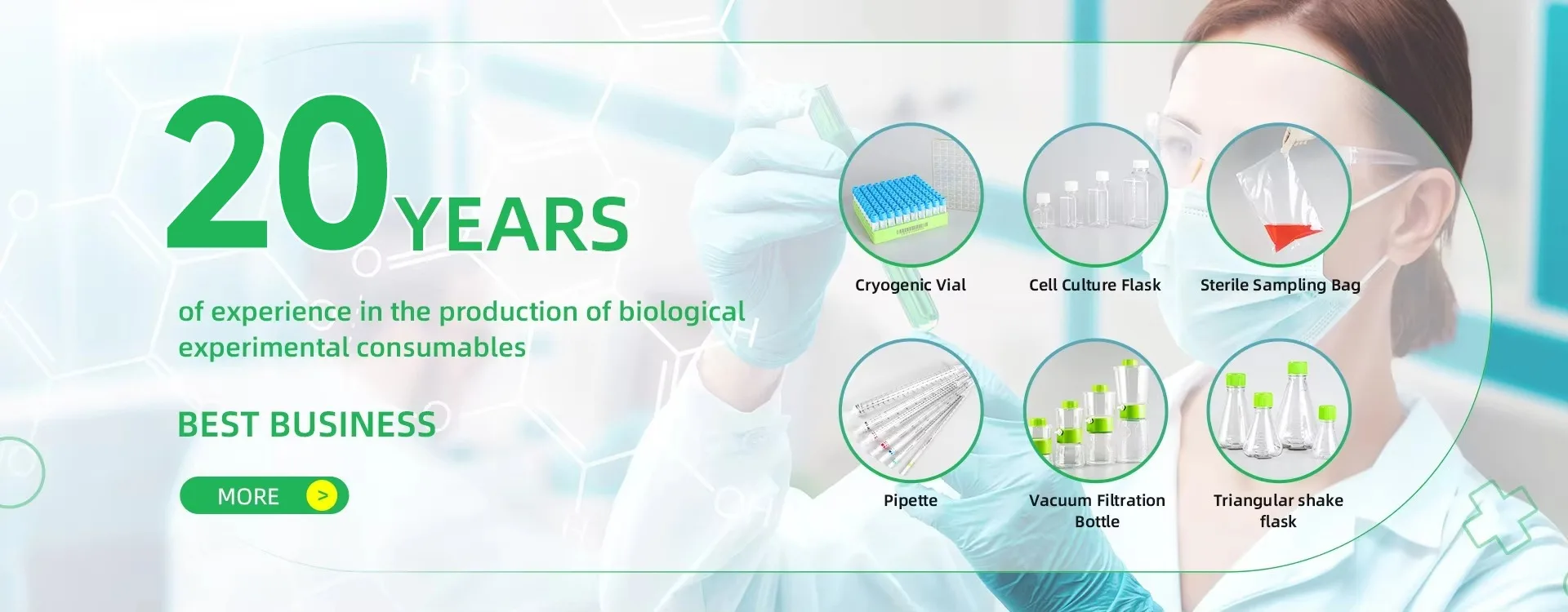 Company Overview - Zhejiang Sorfa Life Science Research Co., Ltd.