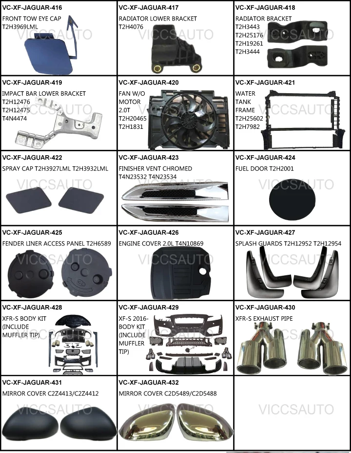 Oem T2h20465 T2h1831 For Jaguar Xf 2016- Auto Car Fan W/o Motor 2.0t ...