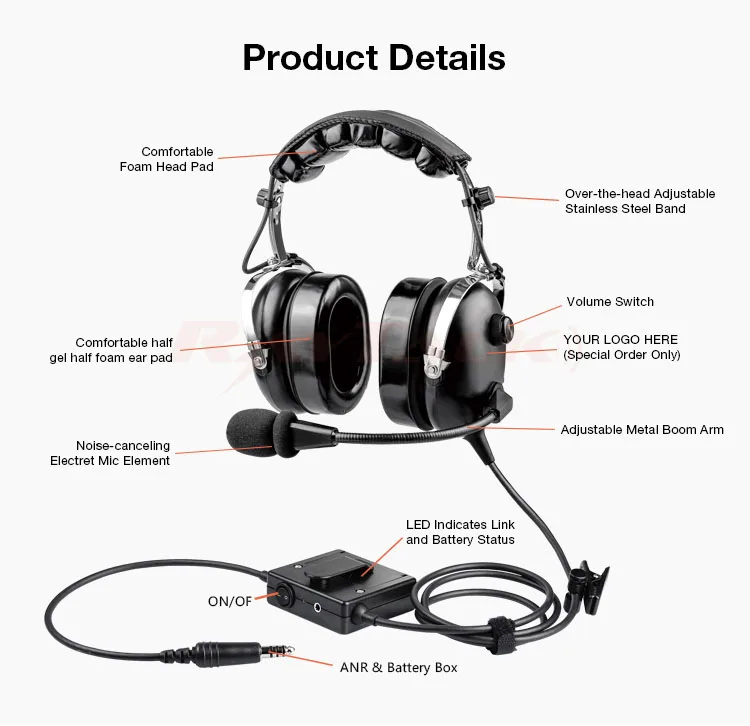 Active Noise Reduction Headset for Aviation - Raytalk PH-100AHC