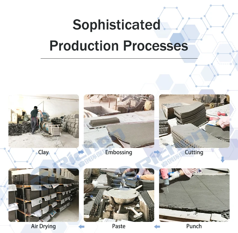 250y 350y 500y 700y Ceramic Corrugated-plate Structured Packing - Buy Ceramic Corrugated-plate ...