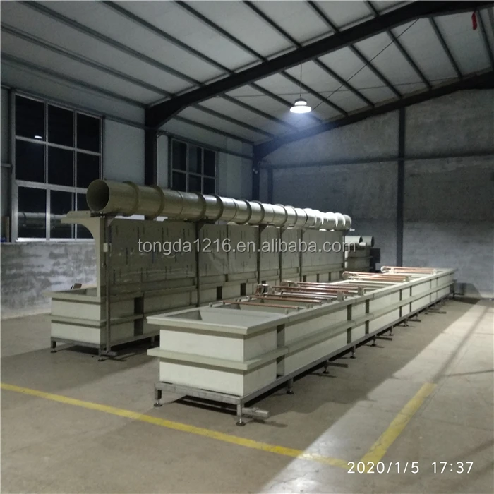 Elektroplating Products - Efficient Plating Solutions