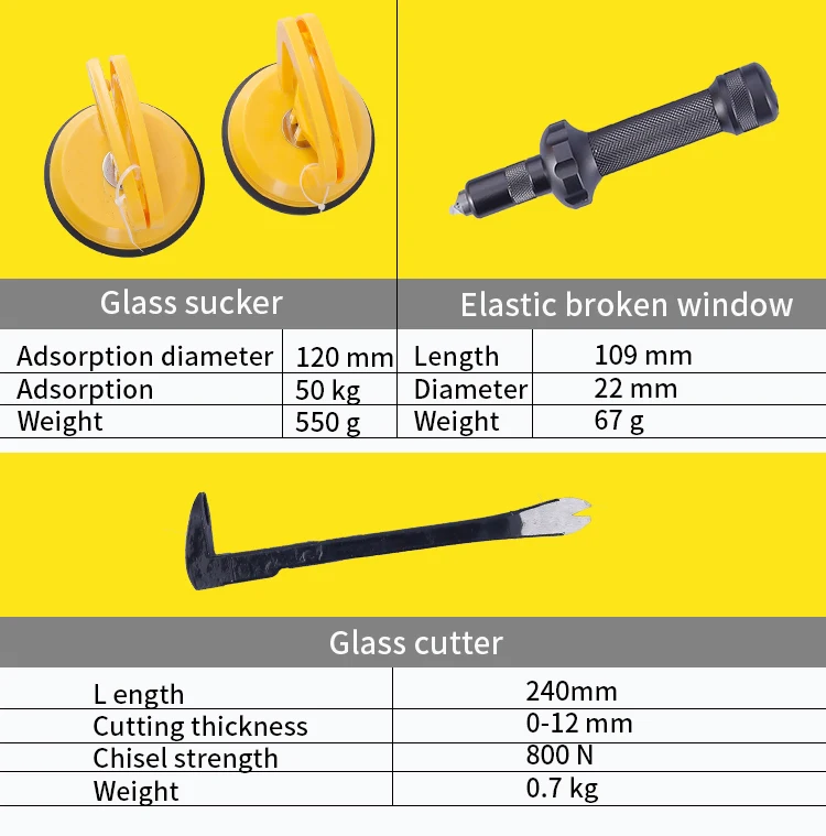 Odetools Emergency Electric Glass Breaker For Car Mini Car Window ...