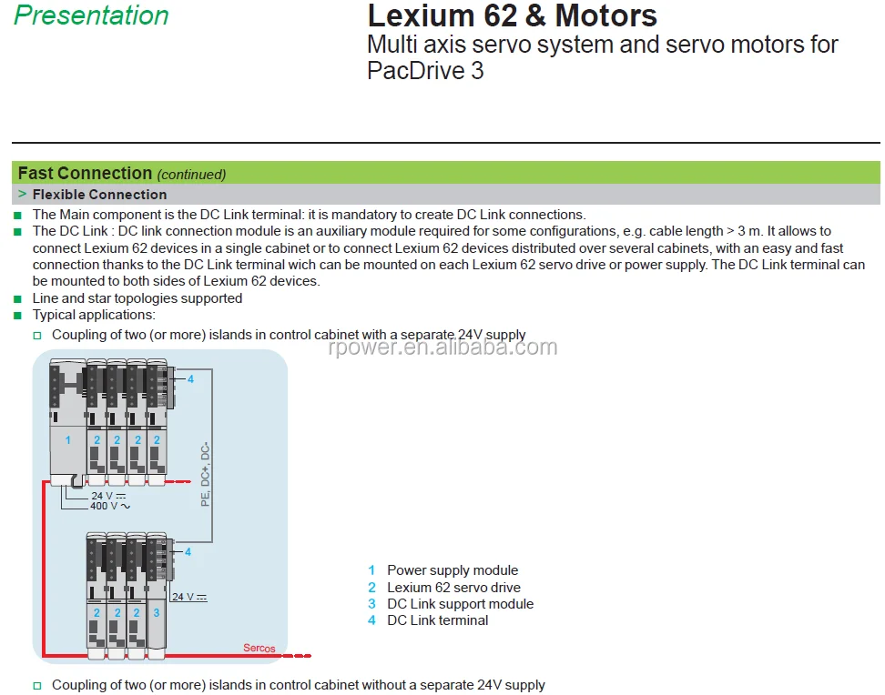 Schneider Lexium 62 & Motors Multi Axis Servo System And Servo Motors ...