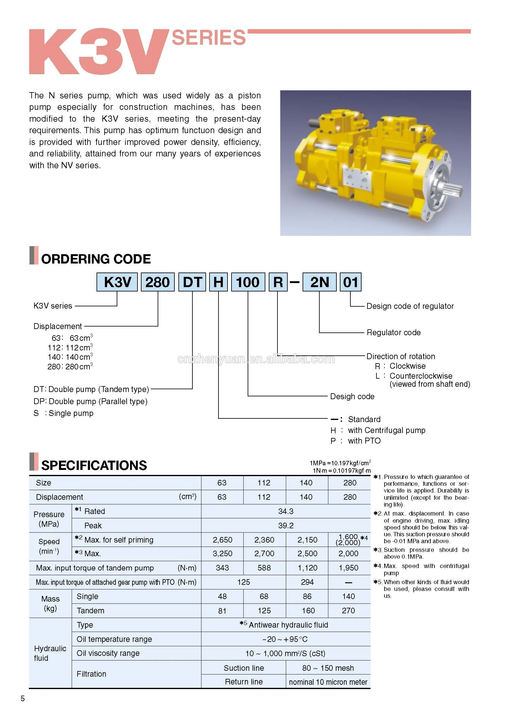Kawasaki K5v200 Hydraulic Pump K5v200dth10dr-9n0b-av K5v80dtp1jhr-9c05 ...