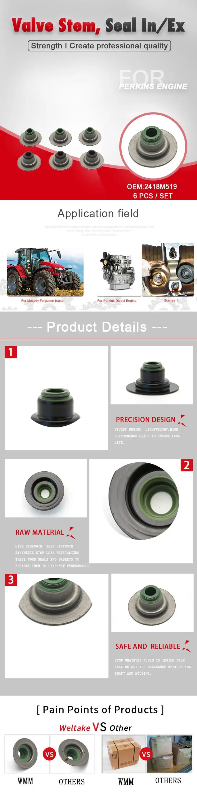 High Quality Generator Spare Parts Generator Parts OEM 2418M519 ...