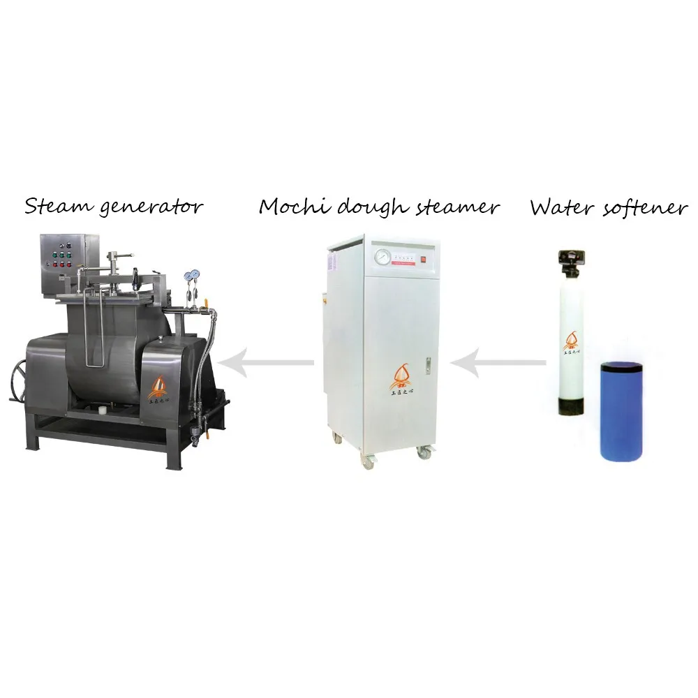 Portable Cavitation Steam Generator Machine for Hot Sale| Alibaba.com