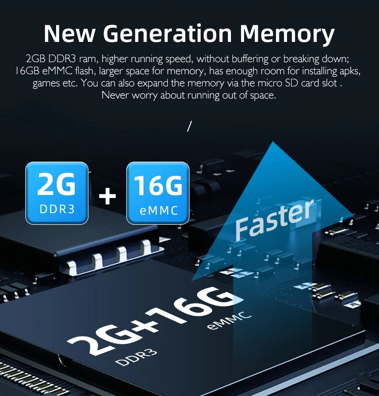 U3 Mini Set Top Box Quad Core Iptv Internet Android Tv Box From China ...