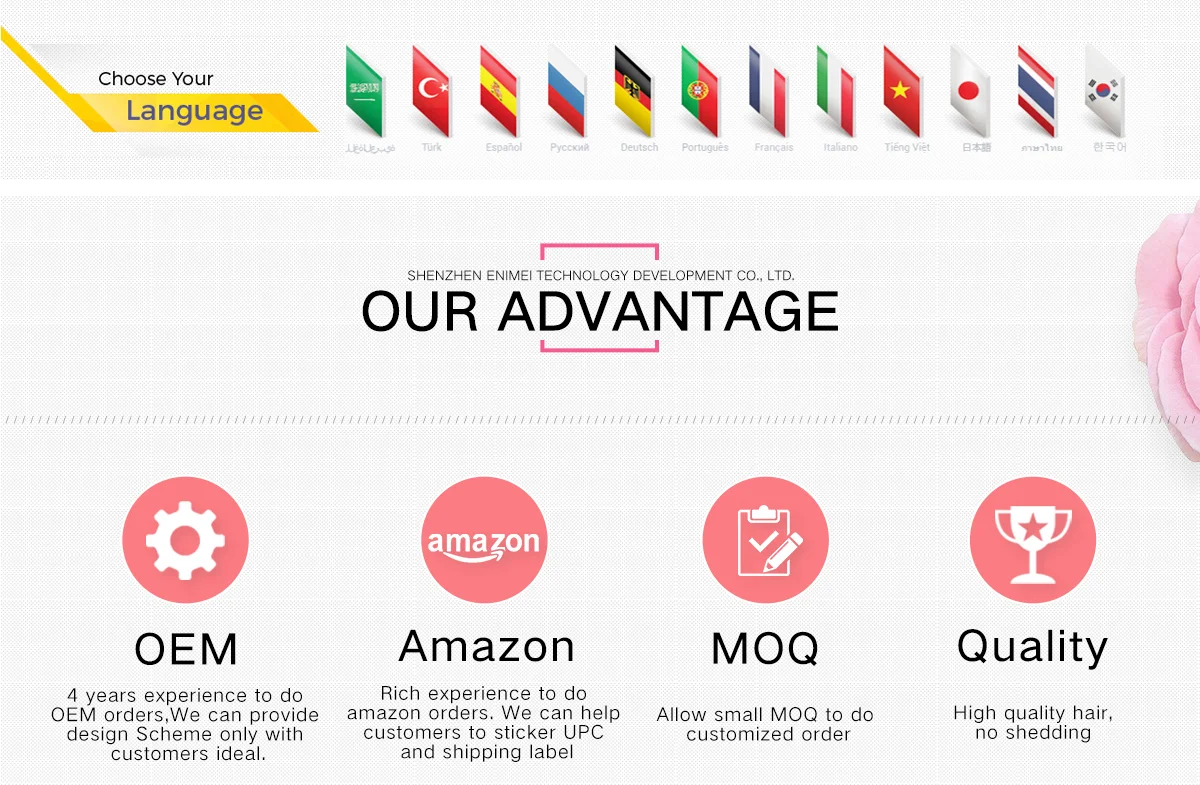 Company Overview - Shenzhen Enimei Tech Co., Ltd.