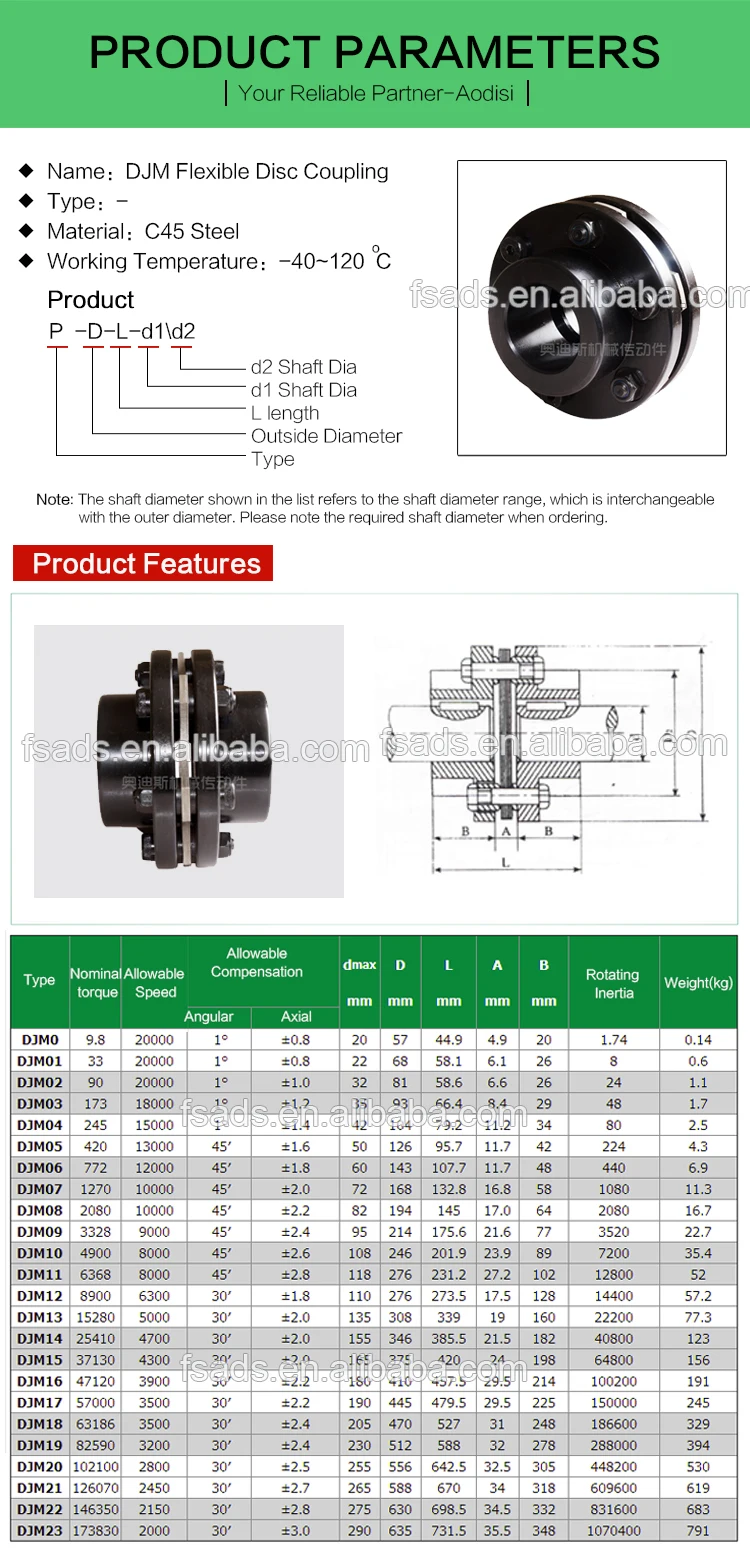 DJM Flexible Disc Couplings - Durable & Versatile Solutions