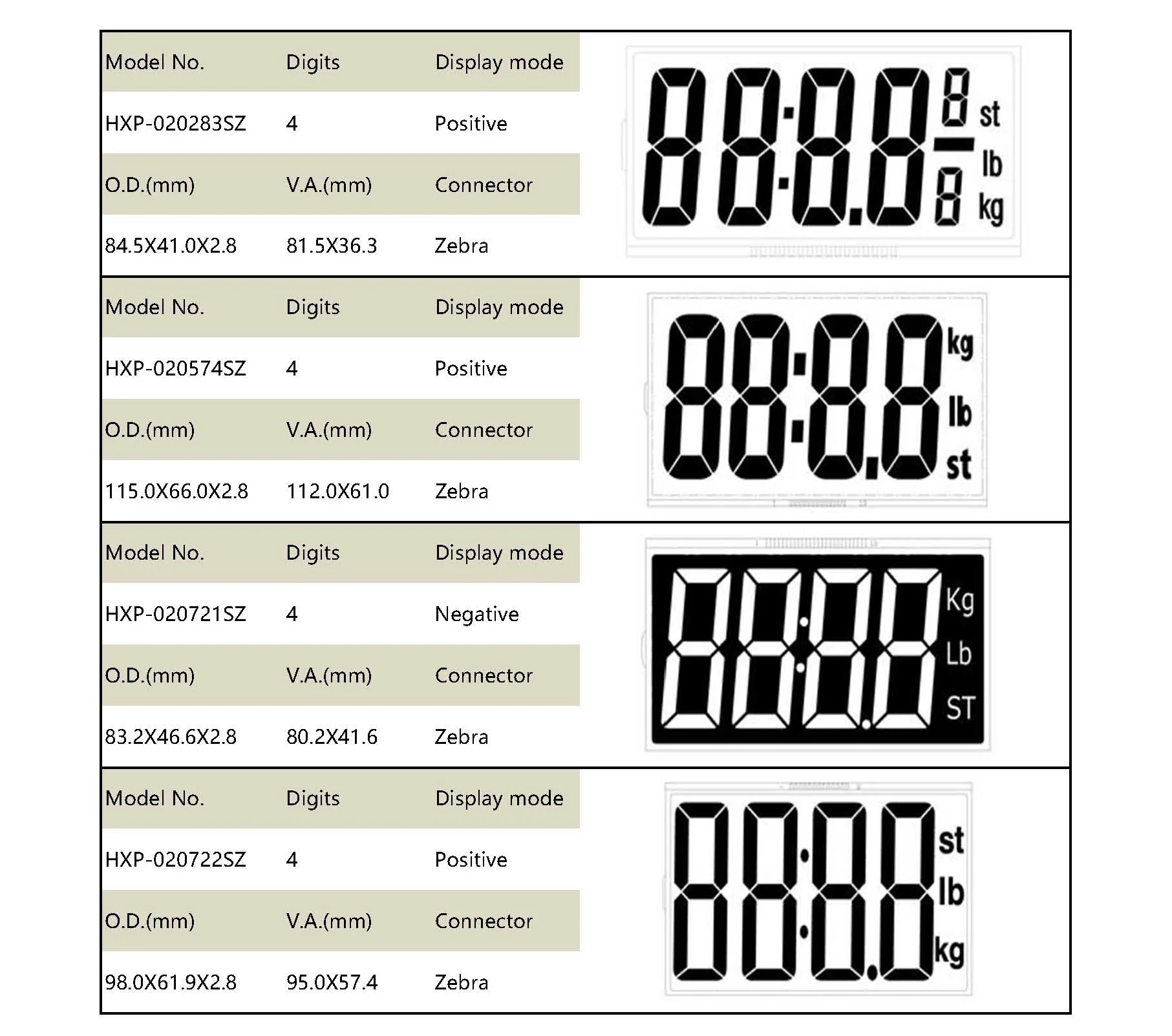 7 Segment Lcd Display 4 Digit Weighing Scale Indicator