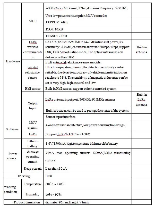 Lora Lorawan Car Parking Sensors for Smart Parking Solutions