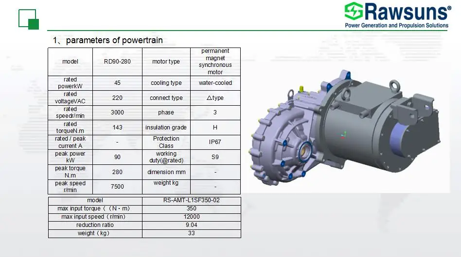 90kw 280nm Electric Synchronous Motor for EV Cargo Vehicles
