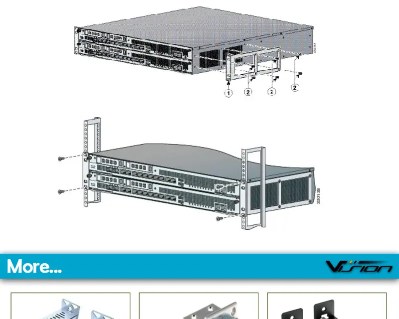Standard 19-inch Rack Mountable Asa5585-rack-kit For Asa5585-s60-2a-k9 ...
