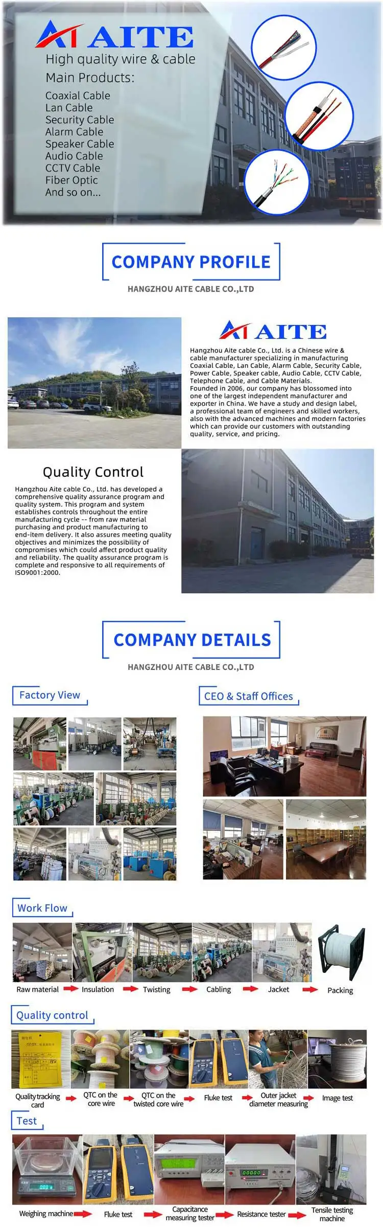 CAT6 Siamese Cable - Reliable UTP with Power Indoor/outdoor