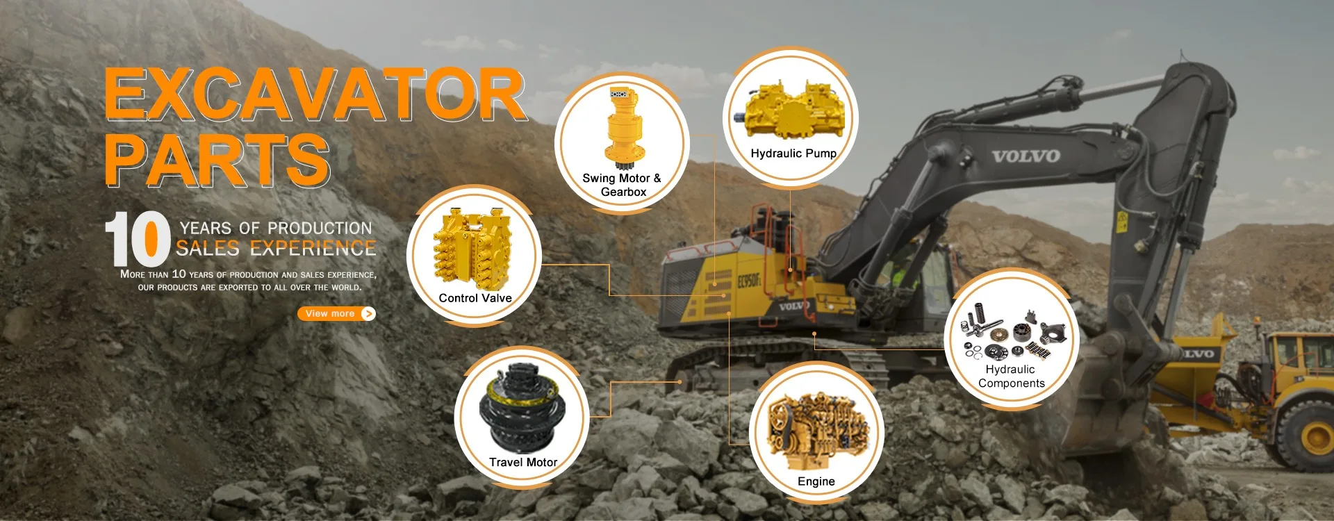 Company Overview - Guangzhou Xiangyu International Trade Co., Ltd.