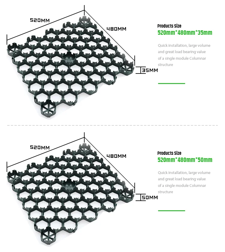 Modern Driveway Paving Ideas - Durable Plastic Grids