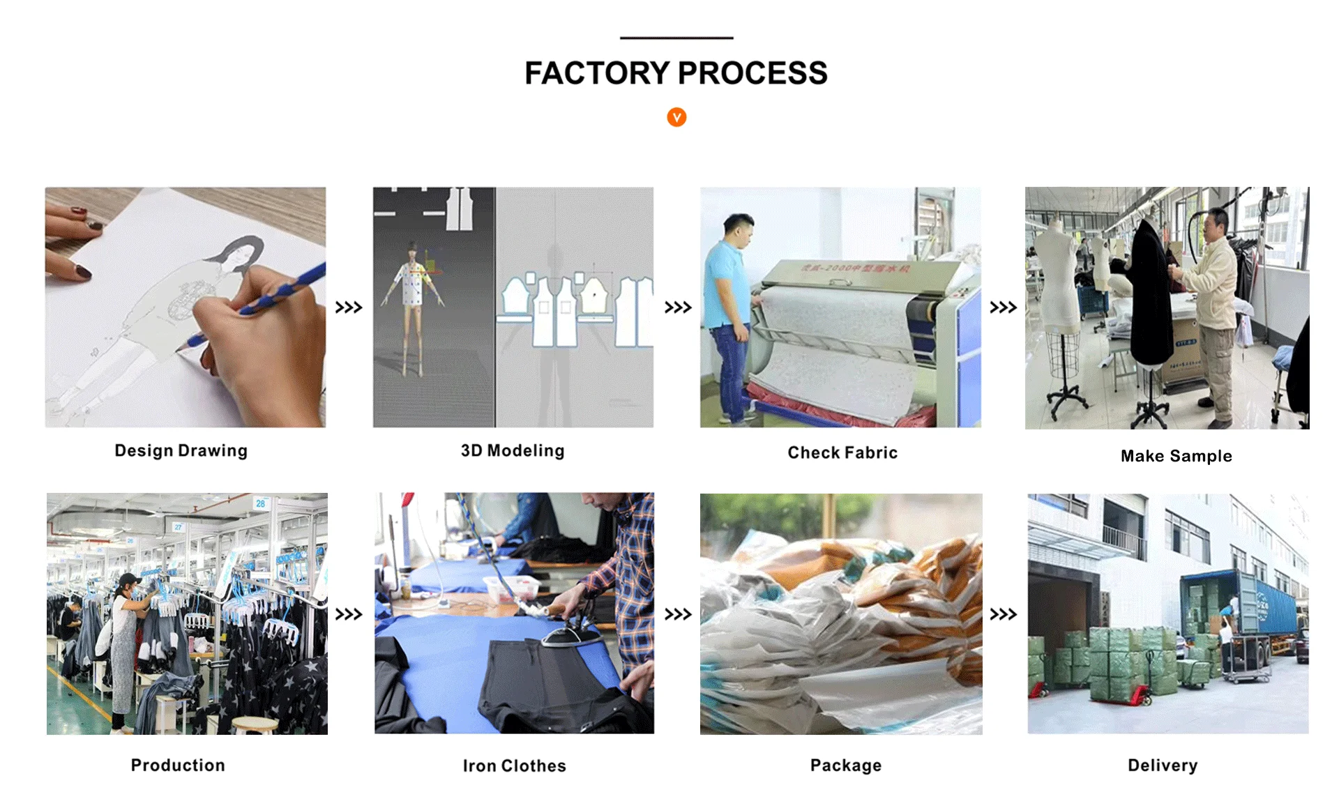 Company Overview - HK FLOWERS CLOTHING LIMITED