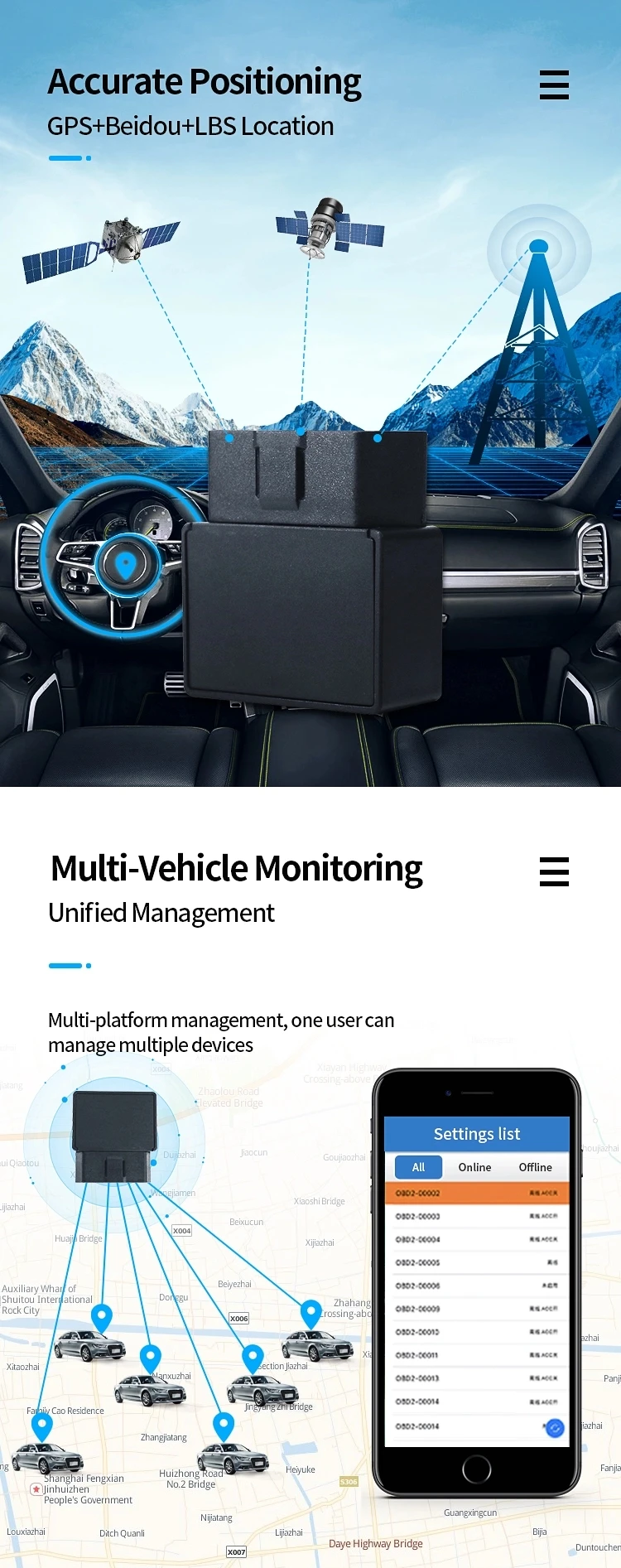 Aodiheng无线防盗gps Obd车载追踪器追踪器gps跟踪器实时定位隐形安装 - Buy 汽车追踪器gps，无线防盗gps，隐形追踪器 Product on Alibaba.com