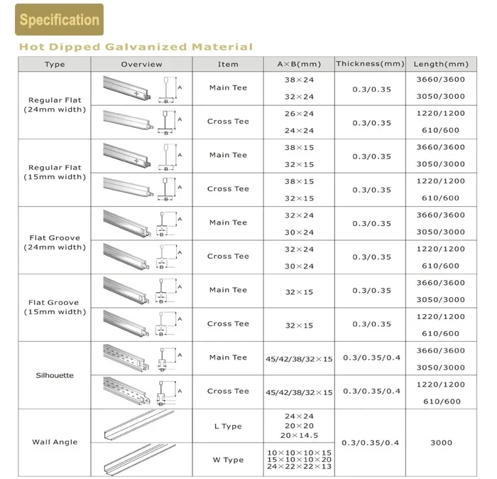 Ceiling T Runner Main Tee And Cross Tee Suspended Ceiling T Grid ...